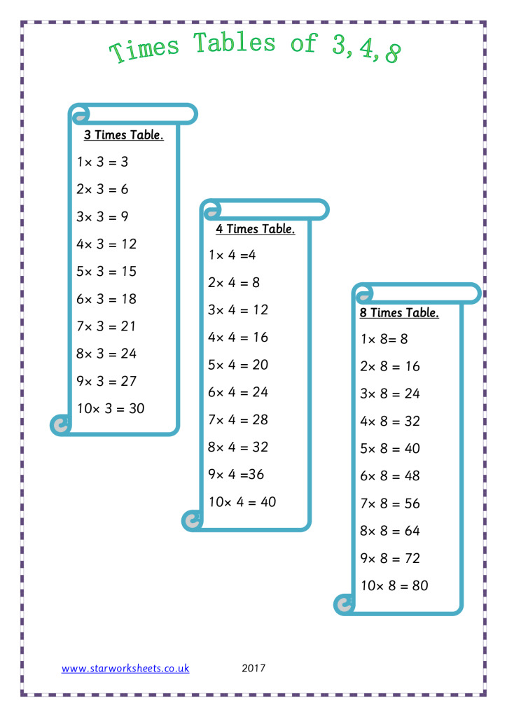 Times tables of 3,4 and 8 Chart | Star Worksheets