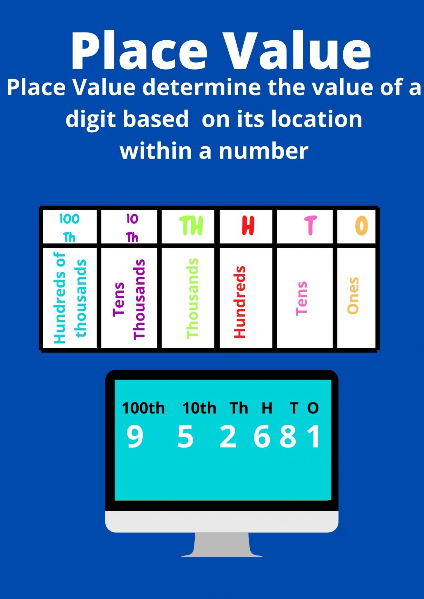 10 New Year 1 Place Value Problem Solving Pack | Star Worksheets