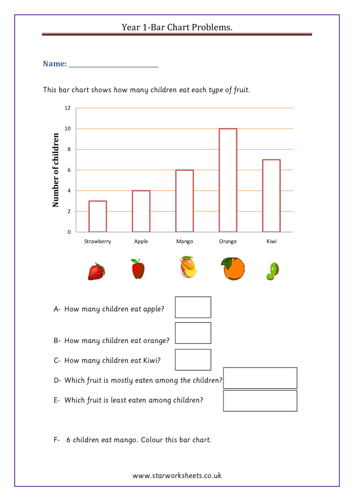 year-1-bar-chart-worksheet | Star Worksheets